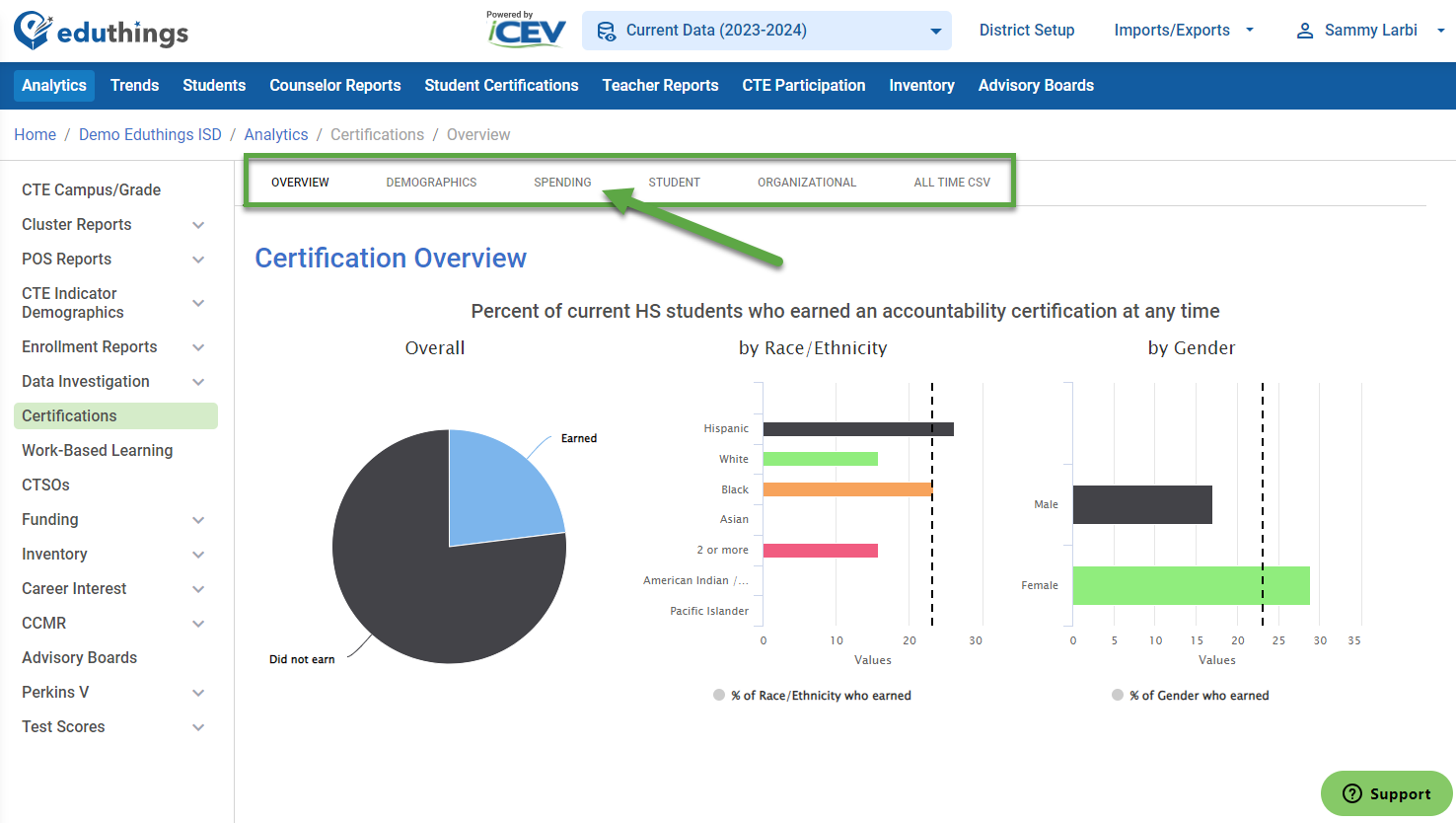 Navigation Tips for Eduthings' New Interface – Support Center